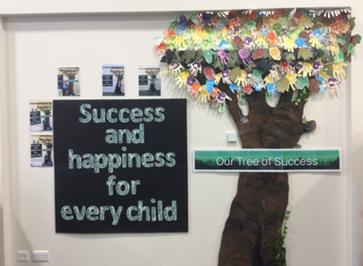 Tree of Success - Harbour Learning Trust