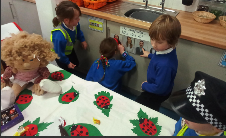 Skills Builder week in Foundation Stage - 4th January 2023 - Harbour ...